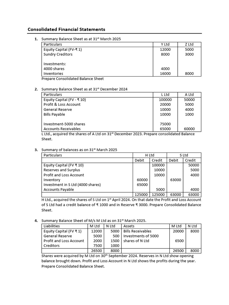 Consolidated Financial Statements | PDF | Debits And Credits | Equity ...