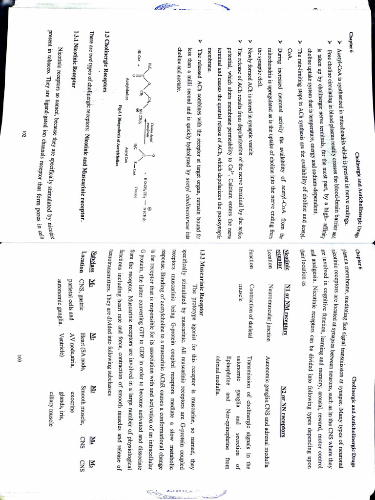 Ilango Book. Bpharm MC | PDF