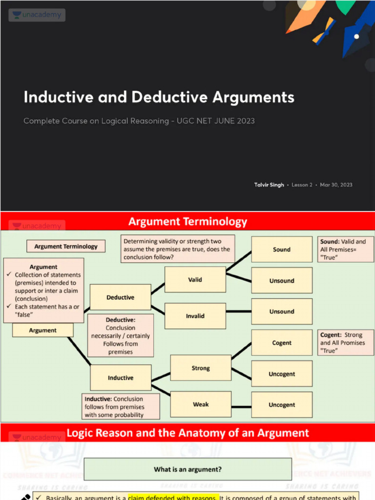 Inductive and Deductive Arguments No Anno | PDF