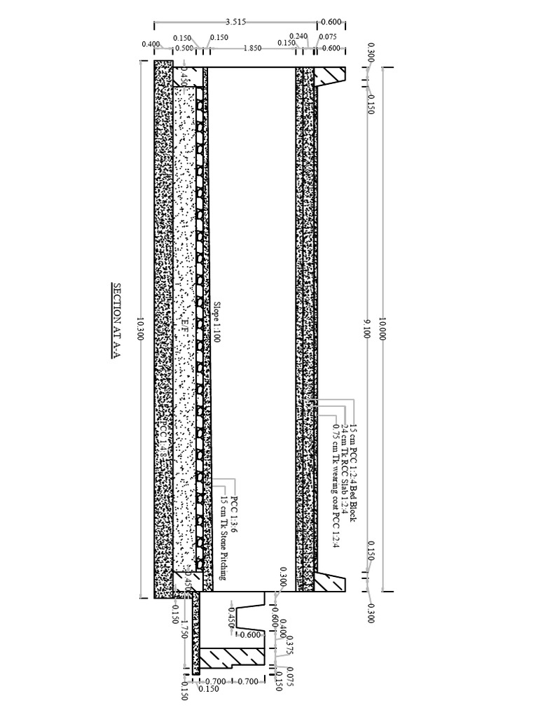 Culvert 2m | PDF