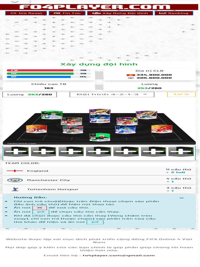 Xây D NG Đ I Hình Fo4 Squad Builder | PDF
