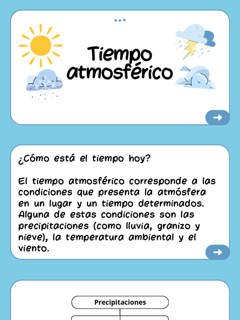 Tiempo Atmosferico | PDF | Temporada de primavera) | Invierno