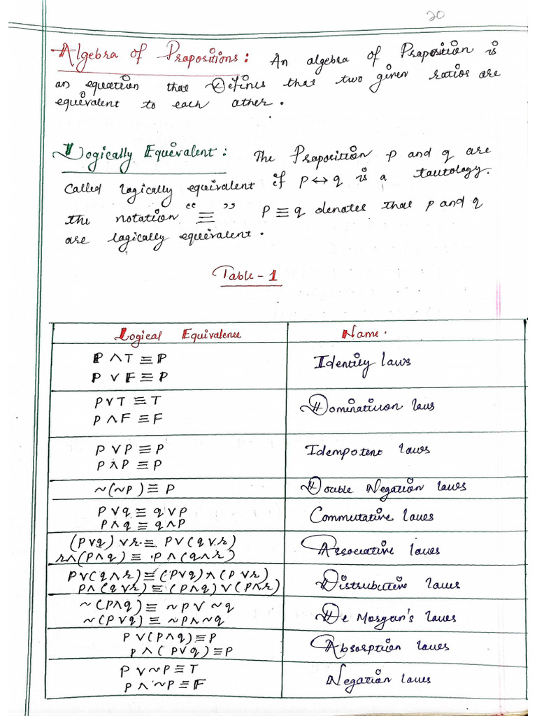 UNIT-1 Logical Equivalence | PDF