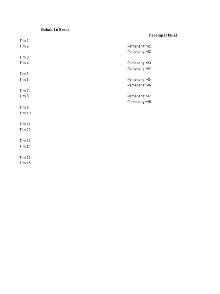 Bagan Turnamen Futsal 16 Tim Dengan Bracket | PDF