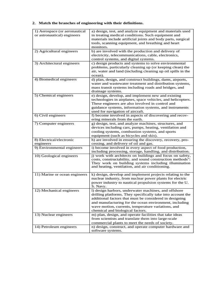 Engineering Branches and Definitions Guide | PDF | Engineering | Oceans