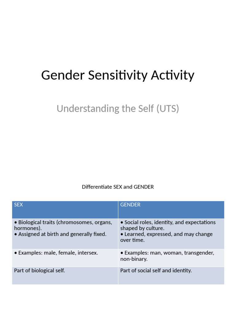 Gender Sensitivity Sex Vs Gender | PDF
