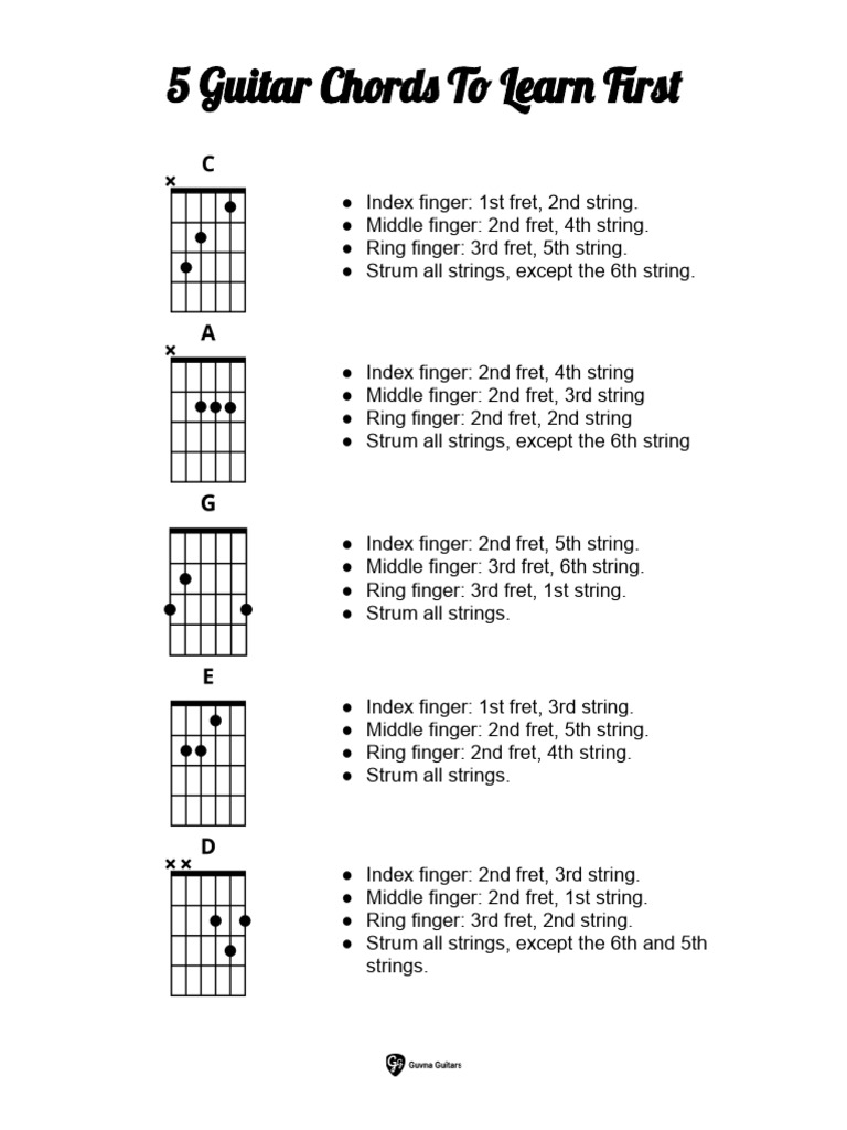 Essential First Guitar Chords | PDF