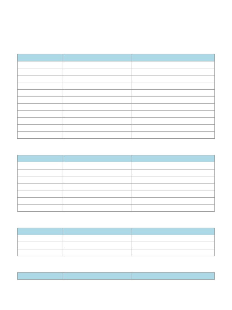Linux Cheatsheet | PDF | Computer File | Text File