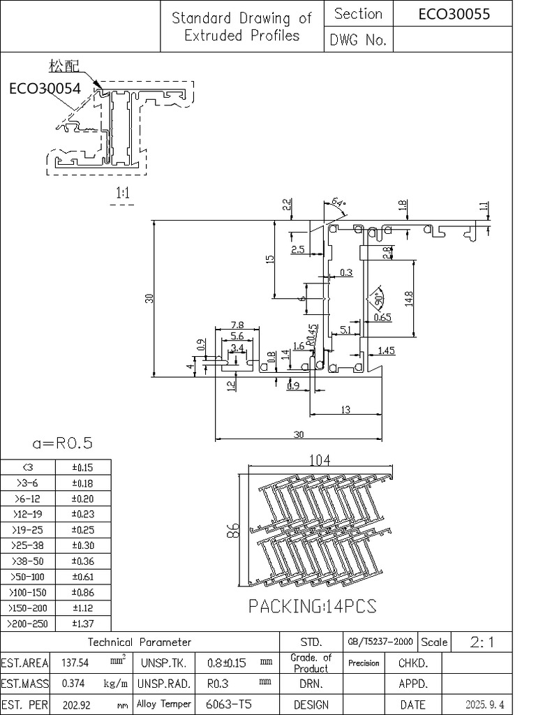 Eco 30055 | PDF