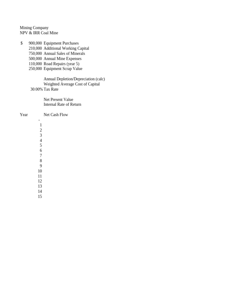 FIN 2800-16 Practice Template - Mineral Mine | PDF