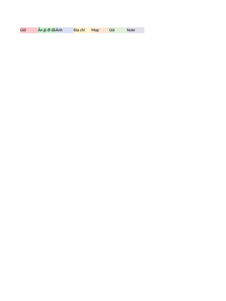 Template Ke Hoach Du Lich | PDF