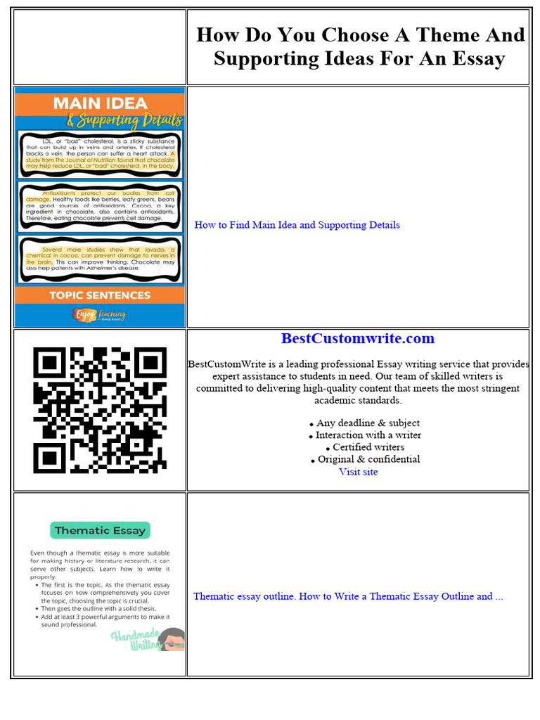How Do You Choose A Theme and Supporting Ideas For An Essay | PDF ...