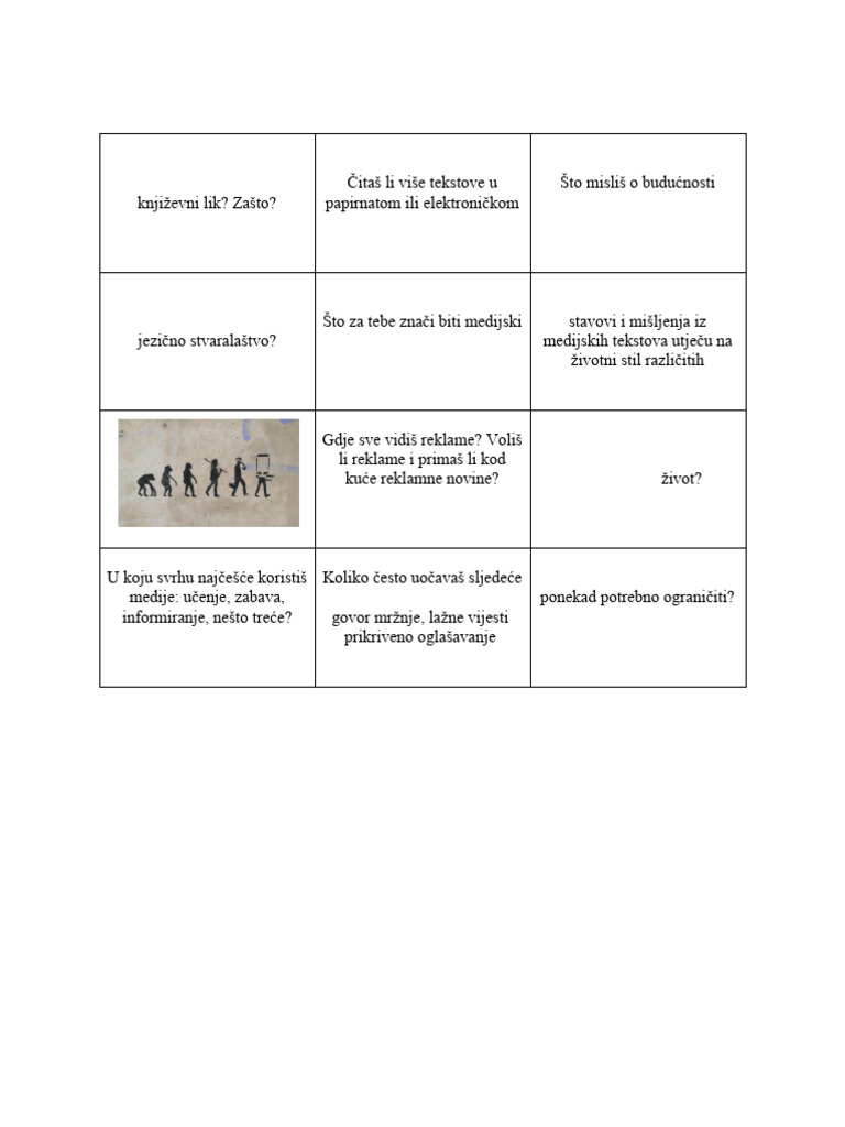 Inquiry Cards Media | PDF