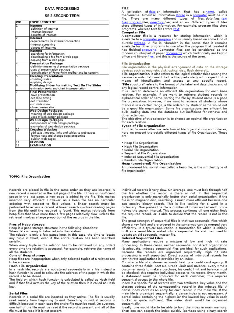 2nd Term Student Notes On DP SS 2 | PDF | World Wide Web | Internet & Web