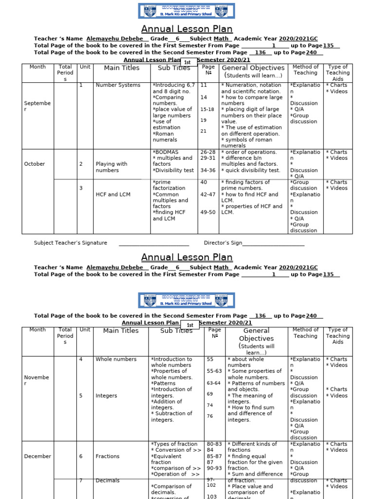 Grade 6 Math Annual Lesson Plan | PDF | Shape | Algebra