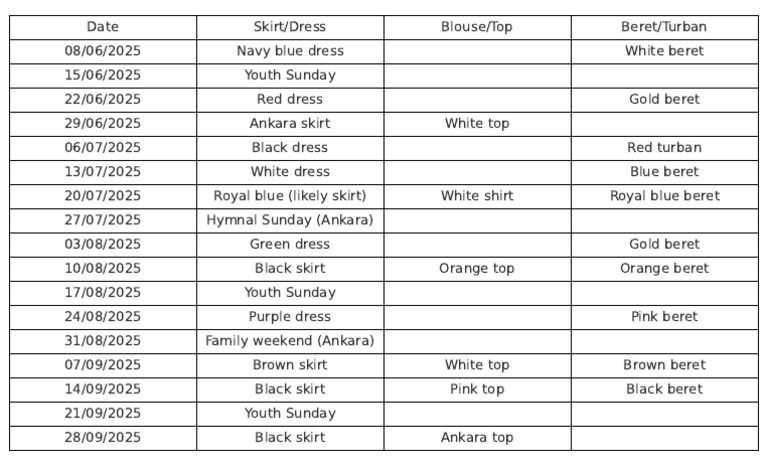 2025 Dress Code Schedule | PDF