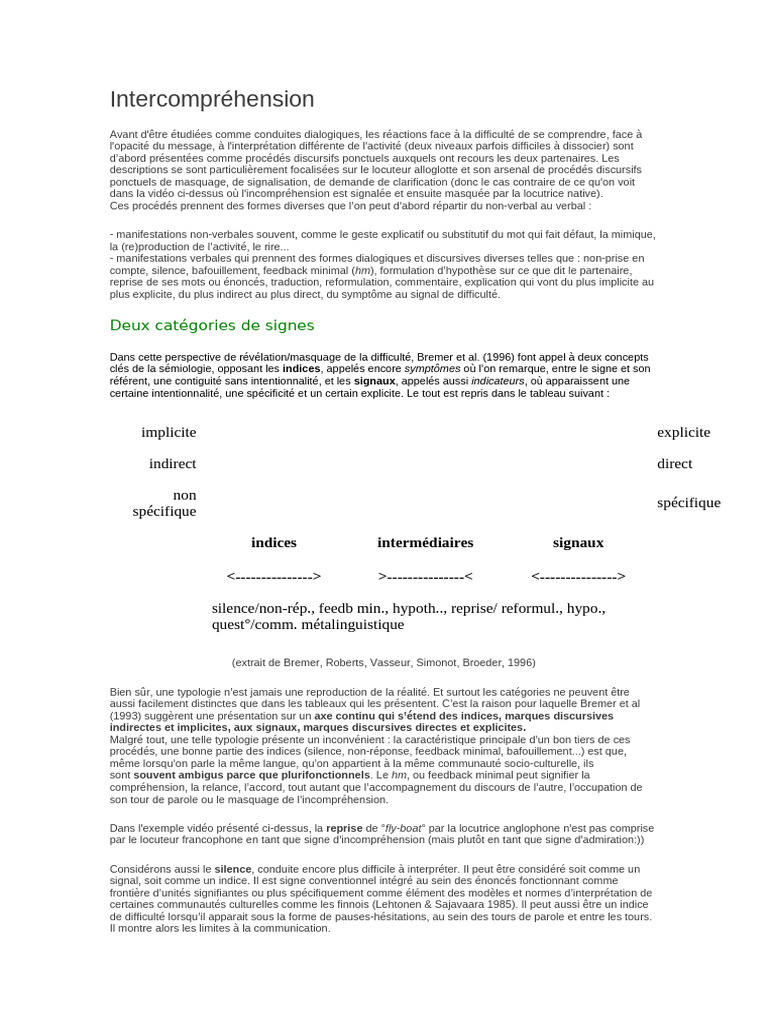 Mécanismes d'intercompréhension et réparation | PDF | Communication ...