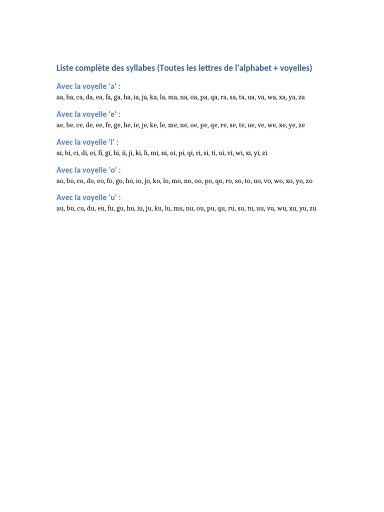 Liste des syllabes de l'alphabet | PDF