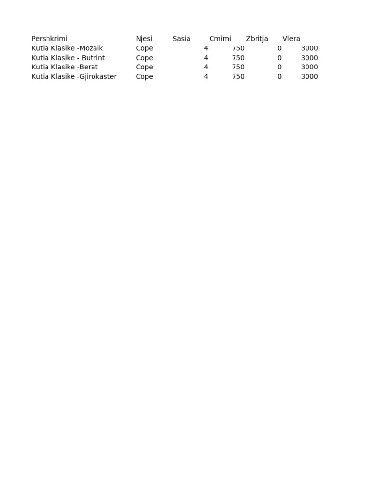 Format Fature 3 | PDF