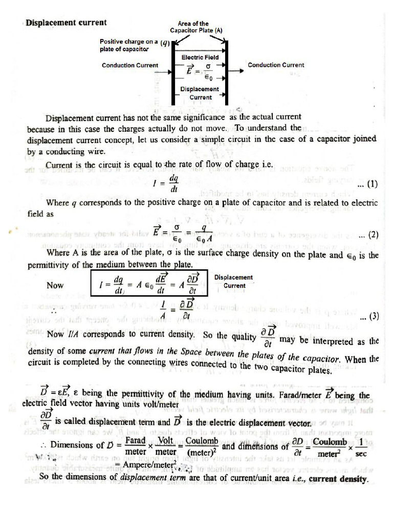 Displacement Current | PDF