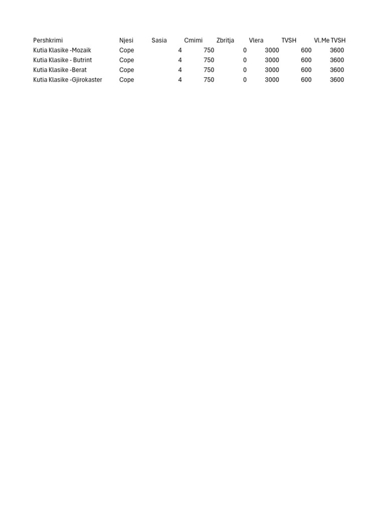 Format Fature 2 | PDF