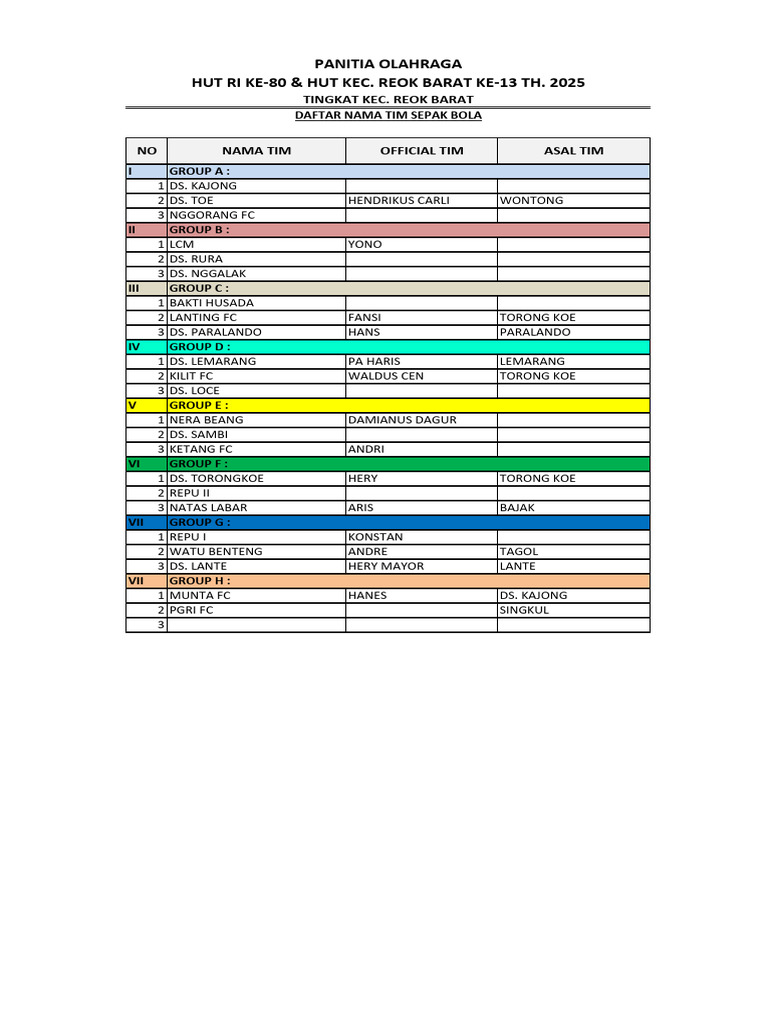 Daftar Tim Sepak Bola Hut Ri & Hut Reba | PDF