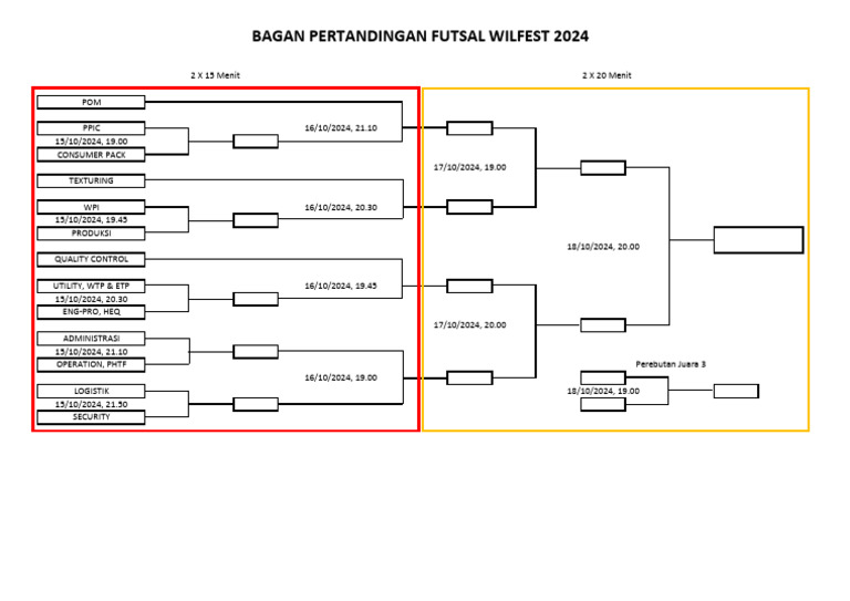Wilfest Bagan Futsal | PDF
