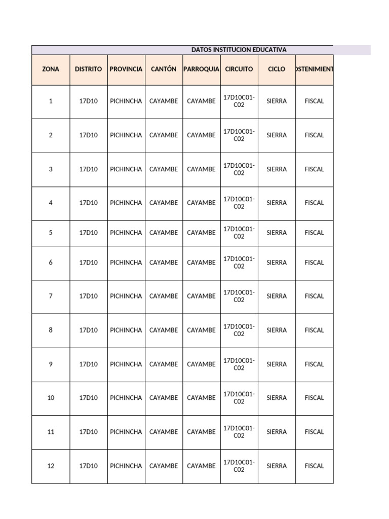 Matriz Completa 1 DC C | PDF