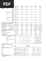 Foxfab Electrical Specifications Guide | PDF | Electrical Equipment ...