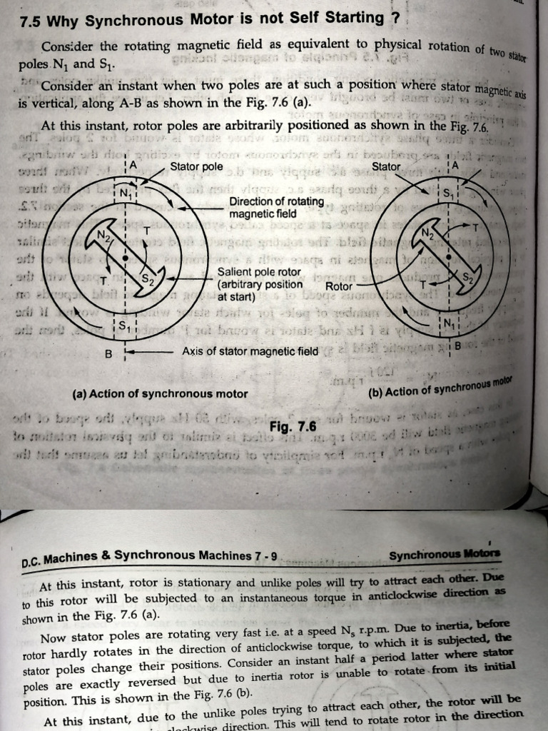 Electrical Machine 2 UNIT-5 | PDF