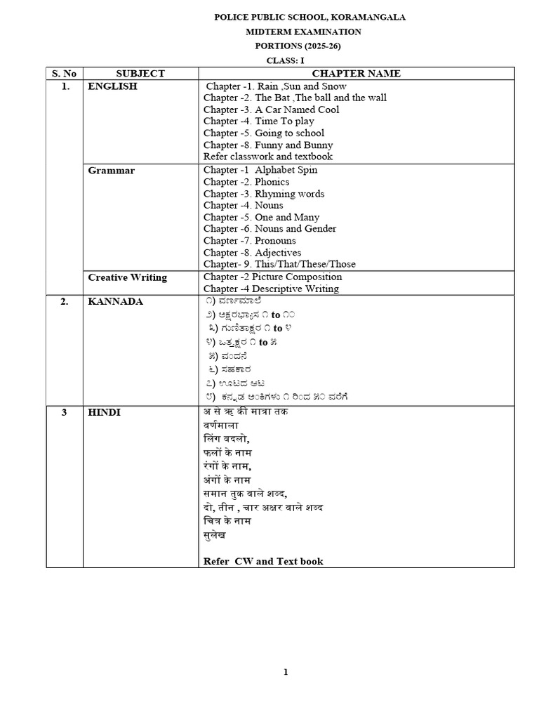 Grade 1 Mid Term Portions | PDF | Linguistics | Syntax