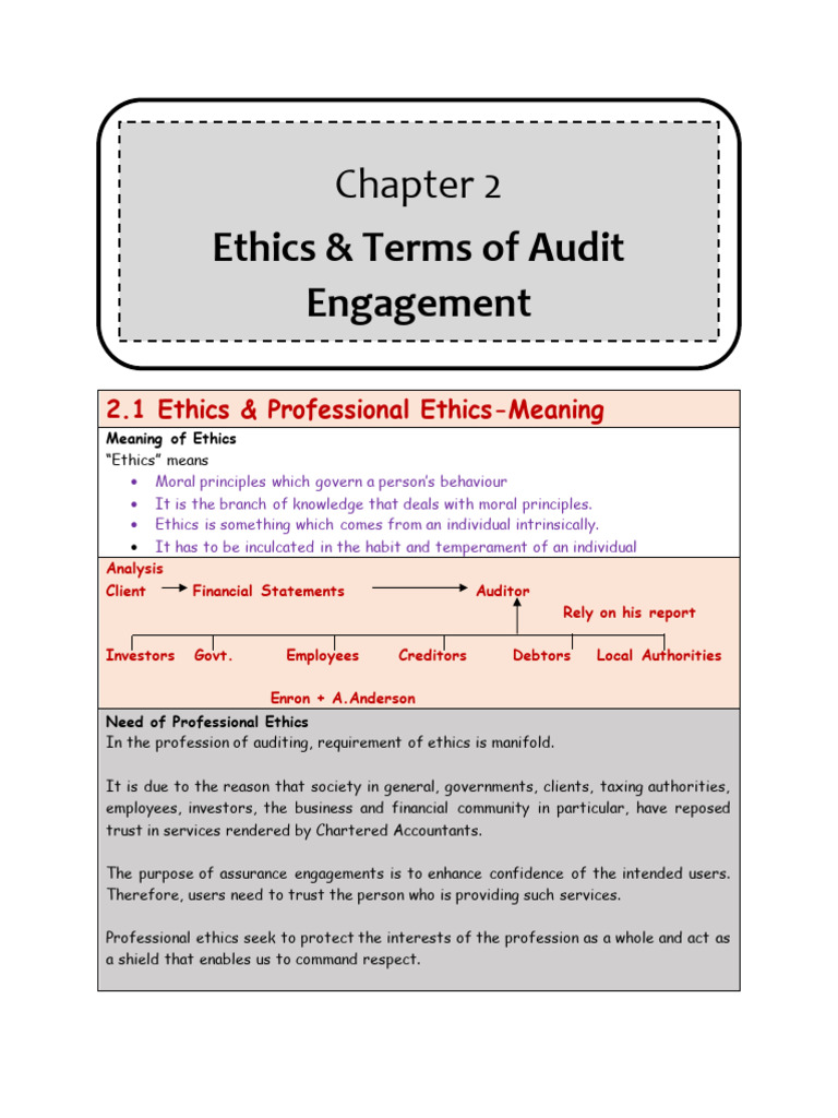 Ethics in Auditing: Principles & Independence | PDF | Audit | Internal ...