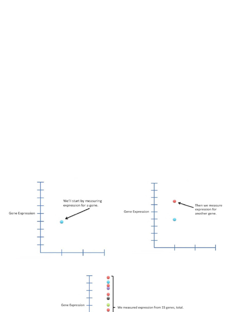 Quantile Regression | PDF