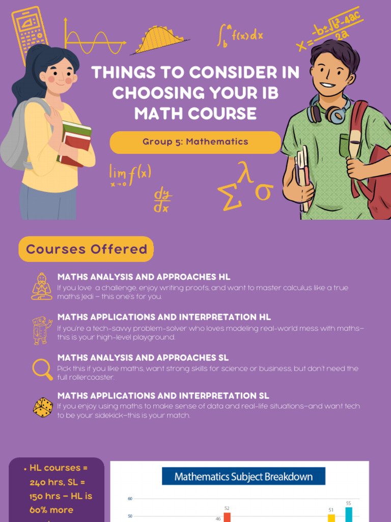 Choosing IB Math: HL vs SL Guide | PDF | Mathematics | Cognition