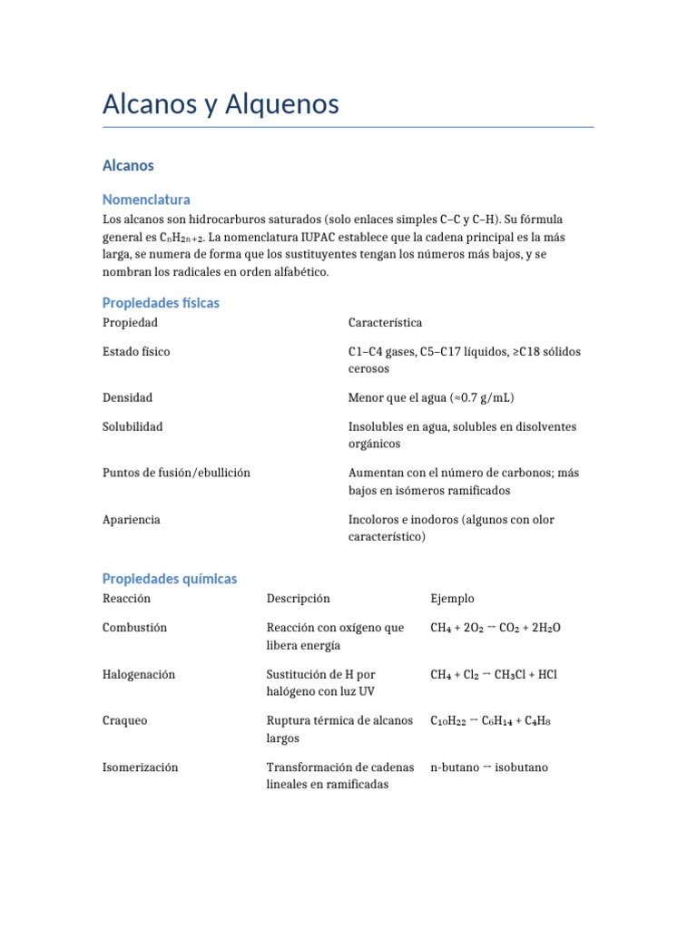 Alcanos y Alquenos: Propiedades y Nomenclatura | PDF | Alqueno | Alcano