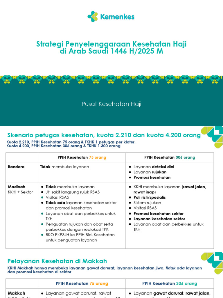 v4 Update Bahan TKH 1 Nakes | PDF