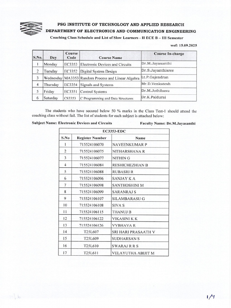 Coaching Class Circular | PDF