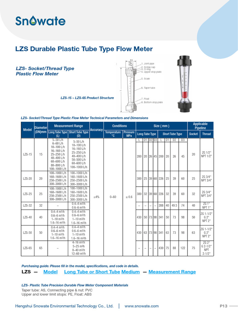 Flow Meter Data Sheet 13 | PDF | Flow Measurement | Pipe (Fluid Conveyance)
