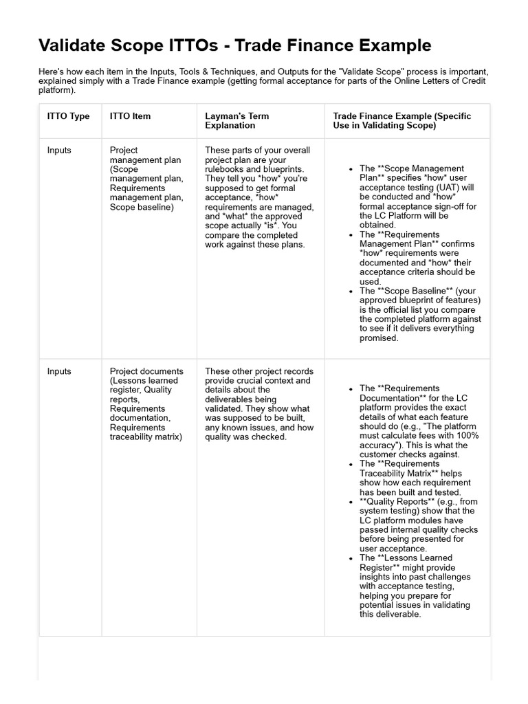 Validate Scope ITTOs - Trade Finance Example | PDF | Information ...