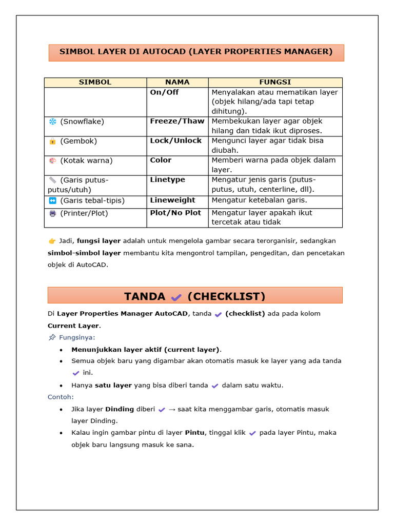 Fungsi Layer dalam AutoCAD | PDF