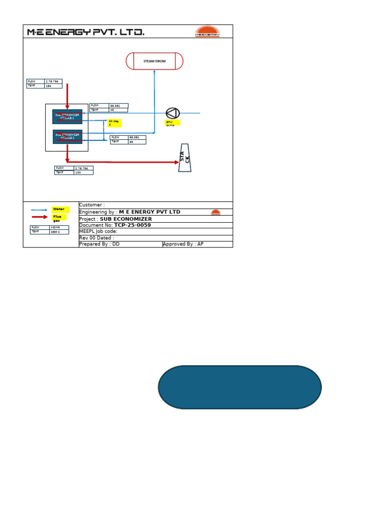 Sub Economizer PFD Overview | PDF