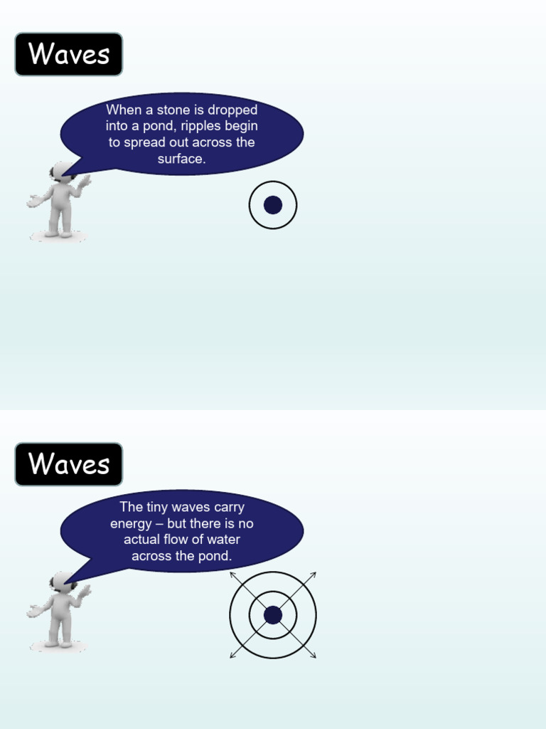 Understanding Waves: Types and Properties | PDF | Frequency | Waves