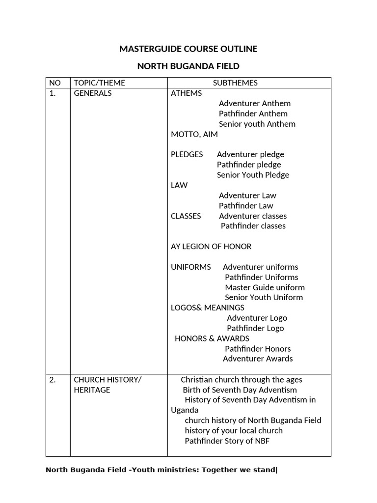 North Buganda Field Master Guide Outline | PDF | Sermon | Seventh Day ...