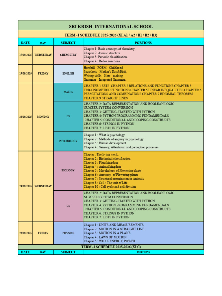 SRI KRISH SCHOOL Term 1 Schedule 2025-26 | PDF | Geography | Economics