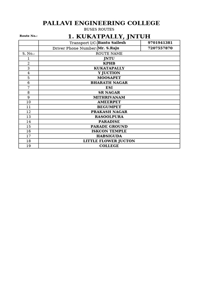 BUS ROOT List (All Routes) New | PDF