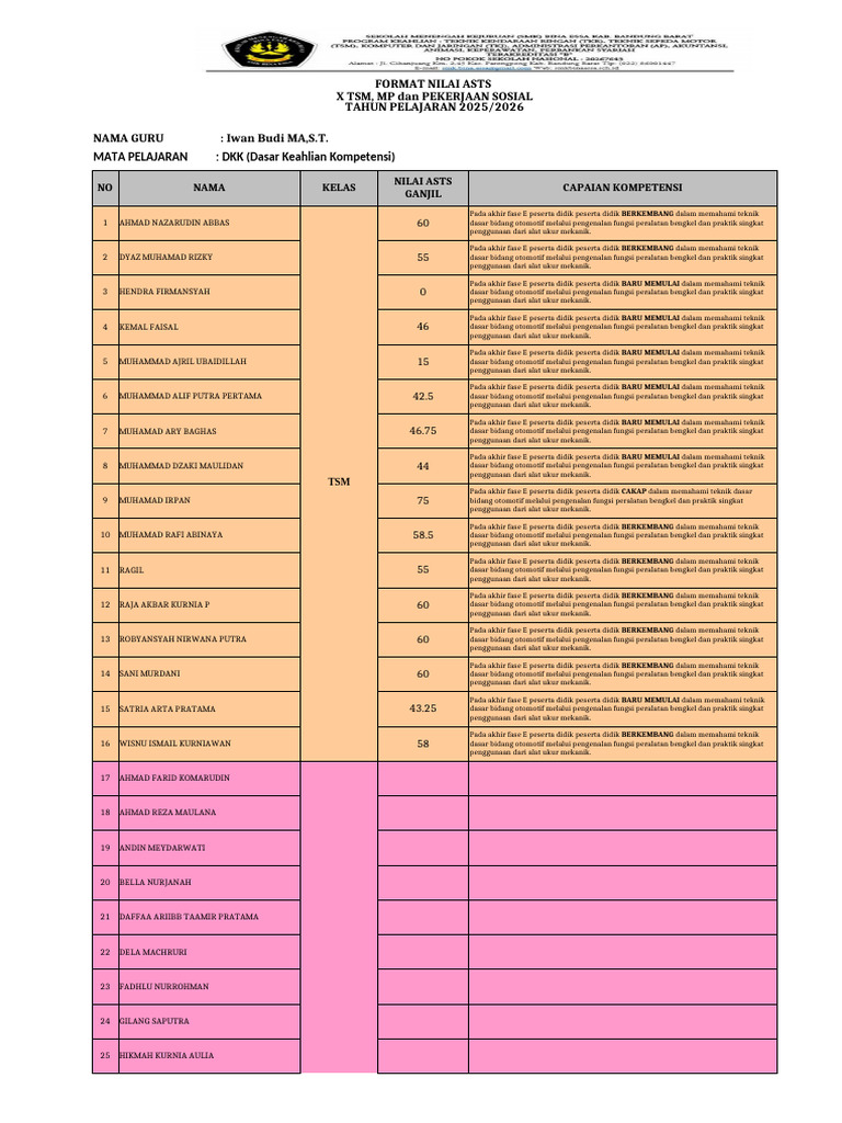Format Nilai Asts 2025 | PDF