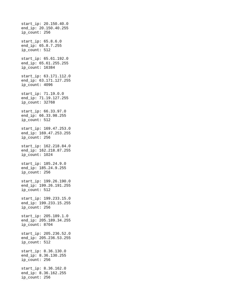 Proxies | PDF