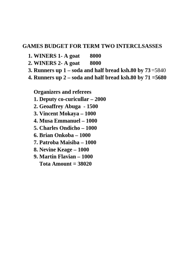 Term Two Interclass Games Budget | PDF