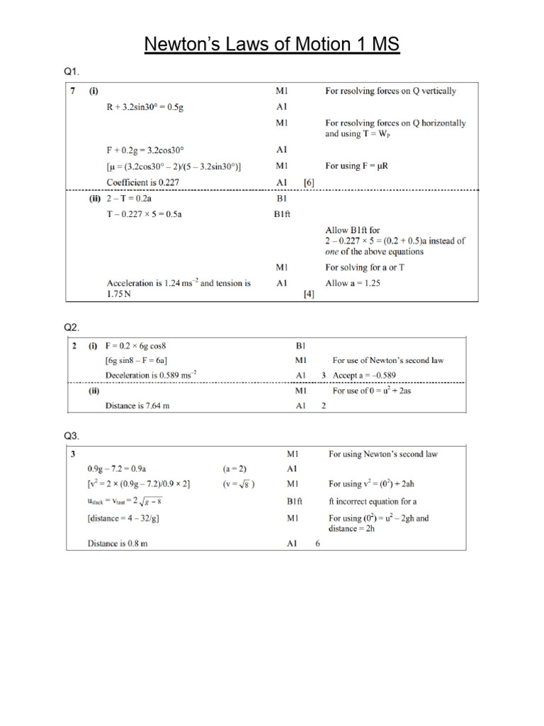Newtons Laws of Motion 1 MS | PDF
