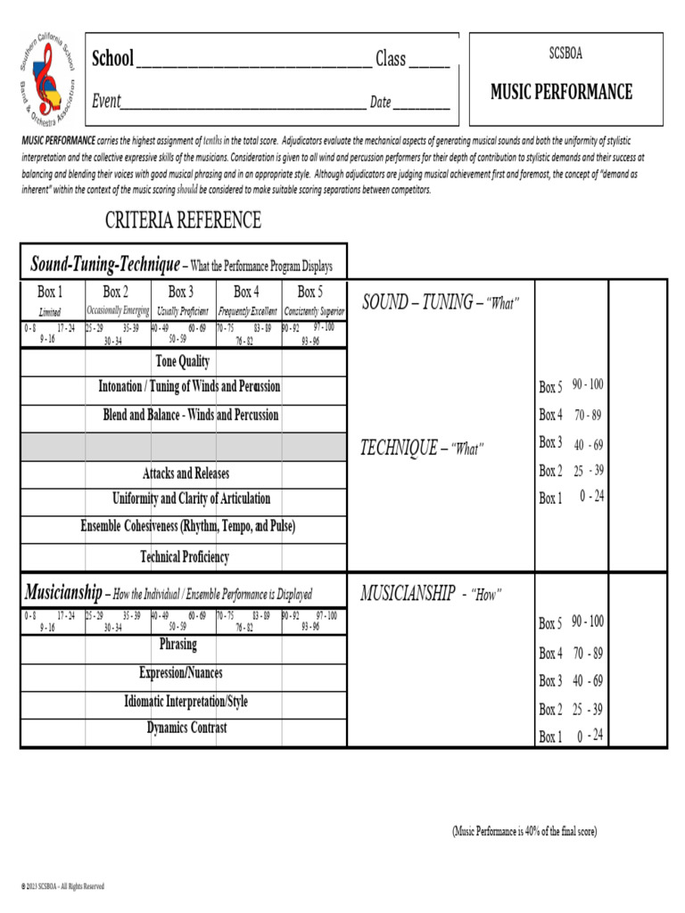 Music Performance Evaluation Criteria | PDF | Idiom | Musicology